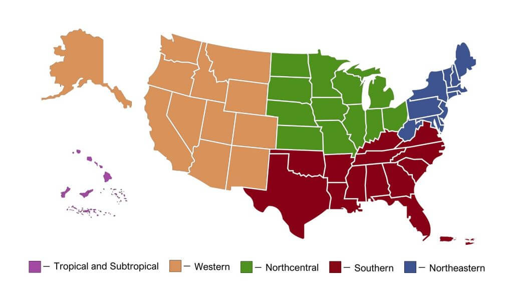 Review of USDA's Regional Aquaculture Centers